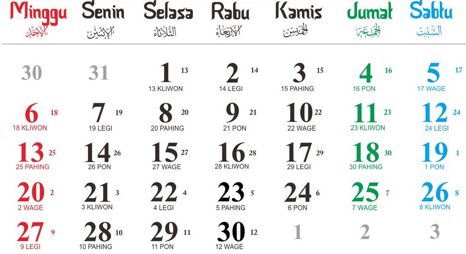 Bulan Islam Dan Bulan Jawa Nama Bulan Jawa Dalam Kalender Terbaru
