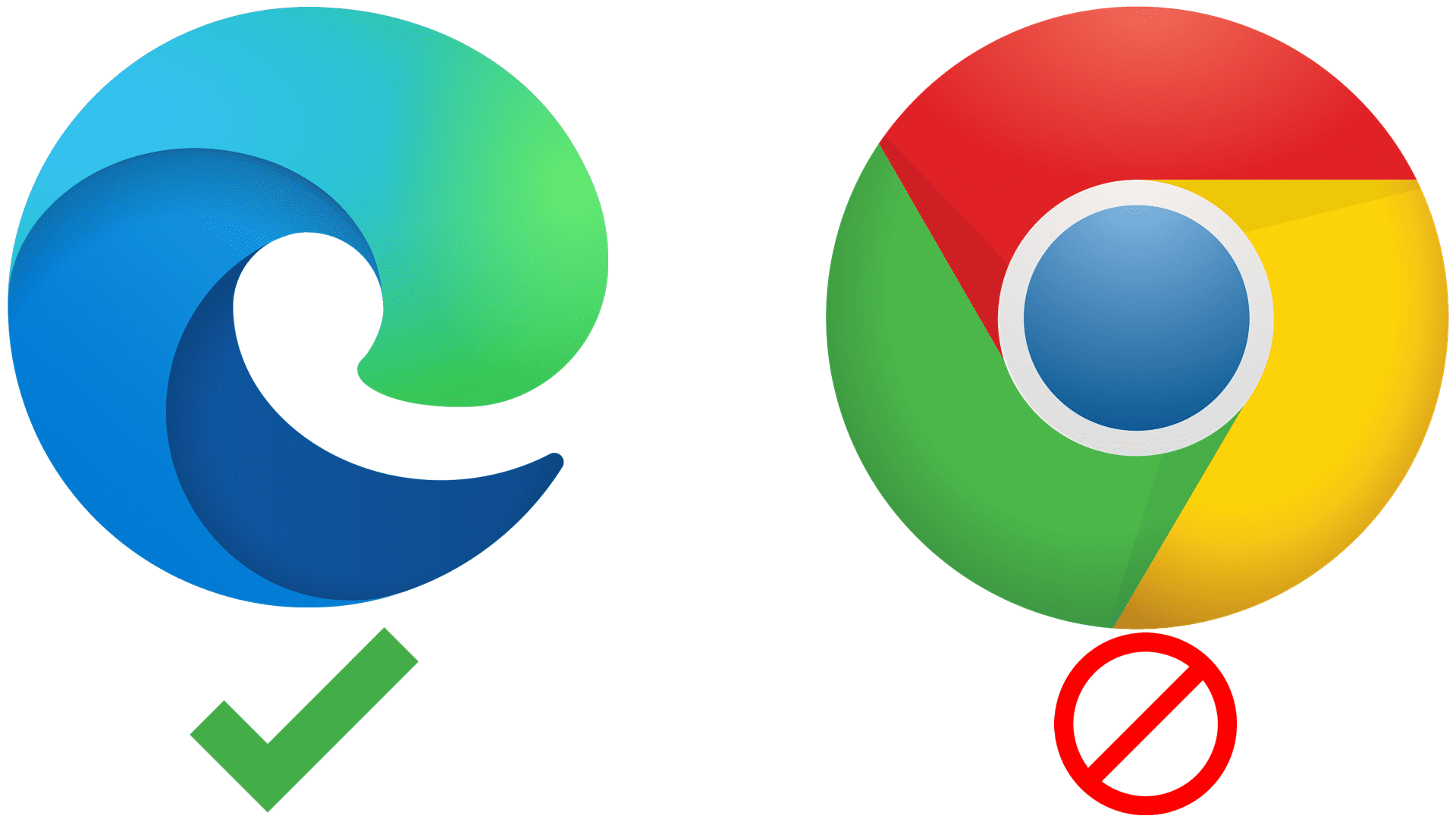 Chrome Vs Microsoft Edge Techweez