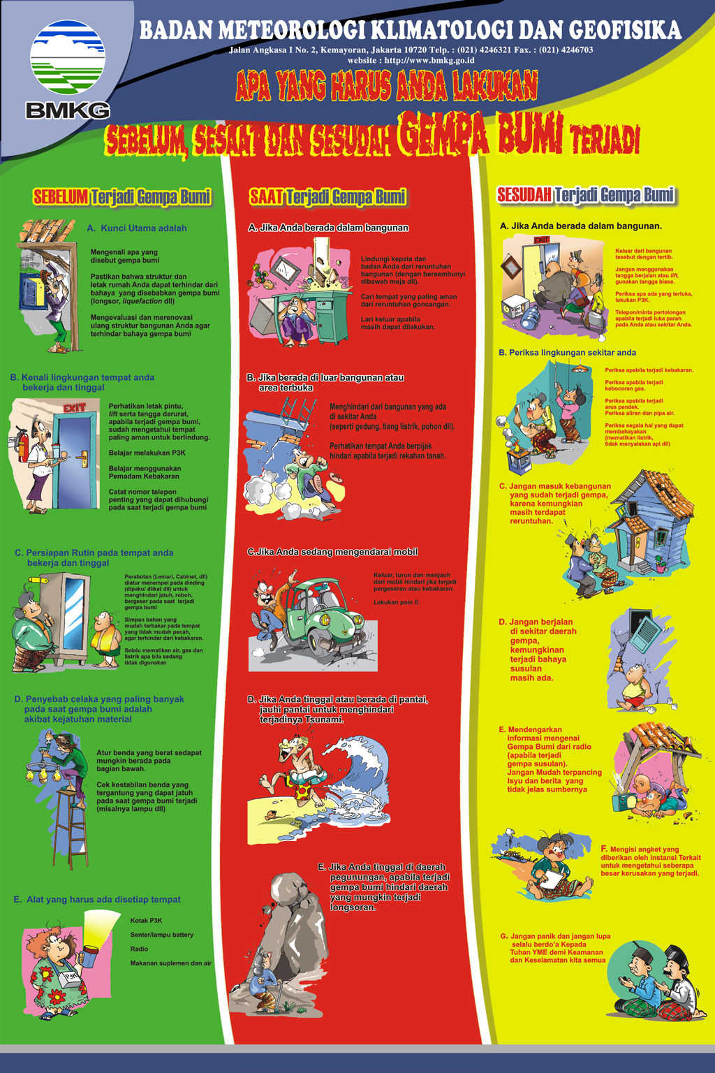 Infografik Apa Yang Harus Dilakukan Sebelum Saat Dan Sesudah Gempa Bumi