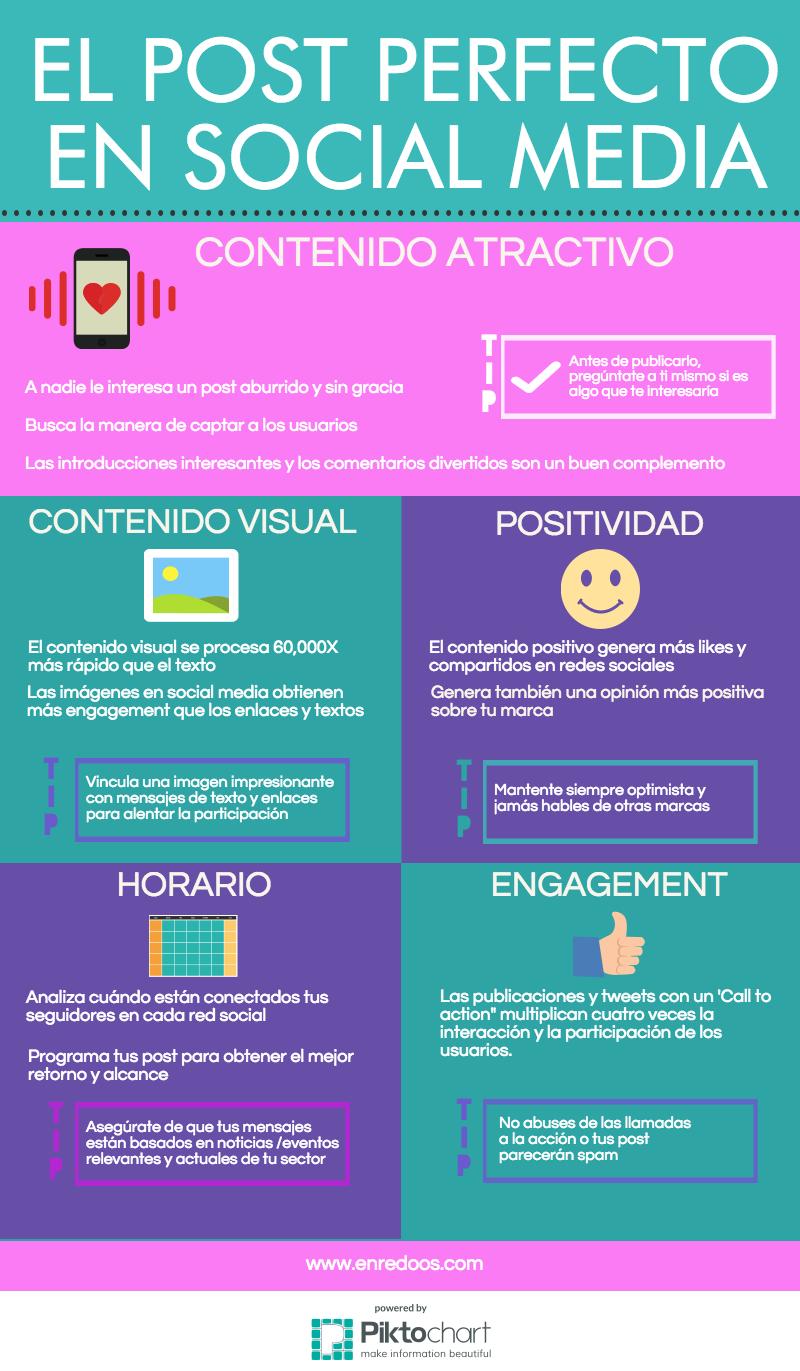 Post Perfecto En Redes Sociales Infografia Infographic Sociamedia