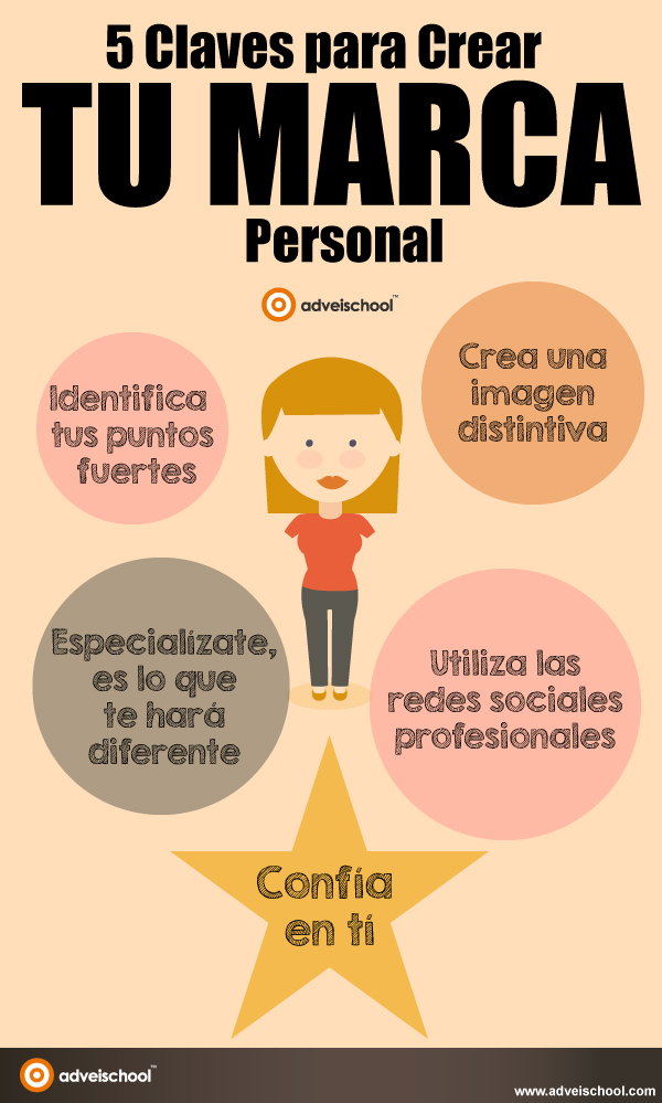 Que Es Personal Branding Y Como Crear Tu Marca Personal Infografia