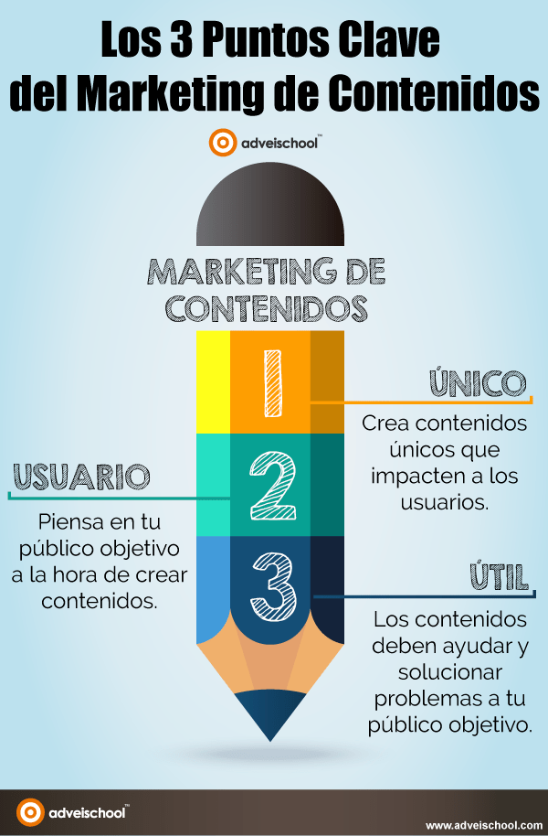 10 Beneficios Del Marketing De Contenidos Infografia