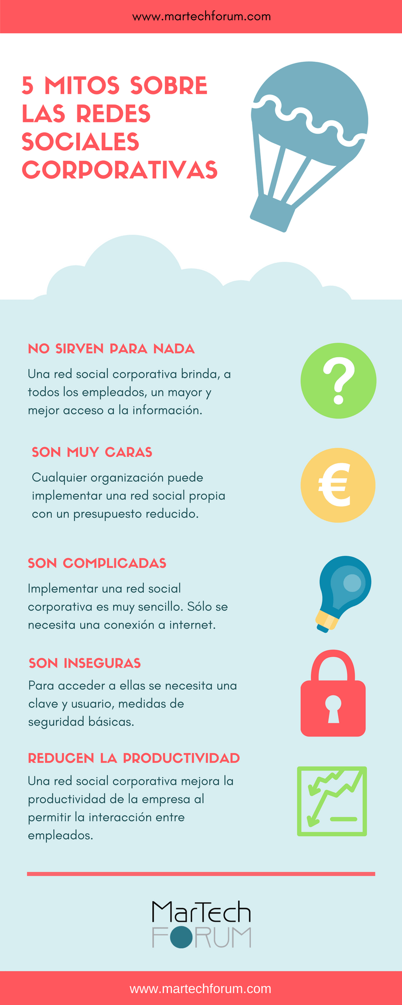 5 Mitos Sobre Las Redes Sociales Corporativas Infografia Infographic