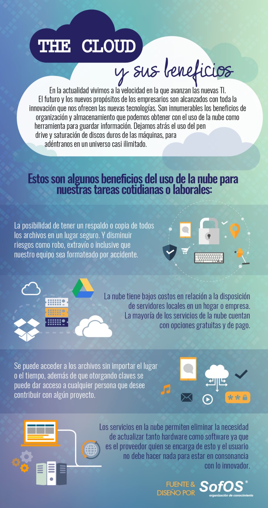 La Nube Y Sus Beneficios Infografia Infographic Socialmedia Tics Y