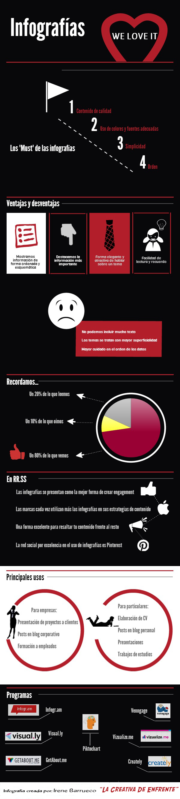 Qué Son Y Para Qué Sirven Las Infografías Infografia Infographic