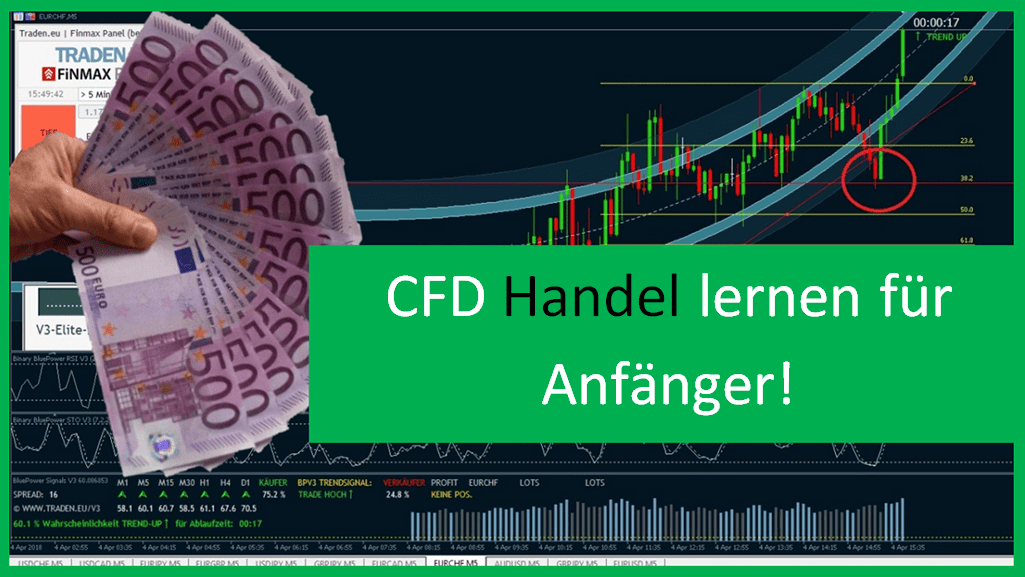 Cfd Handel Lernen Für Anfänger Schritt Für Schritt Anleitung