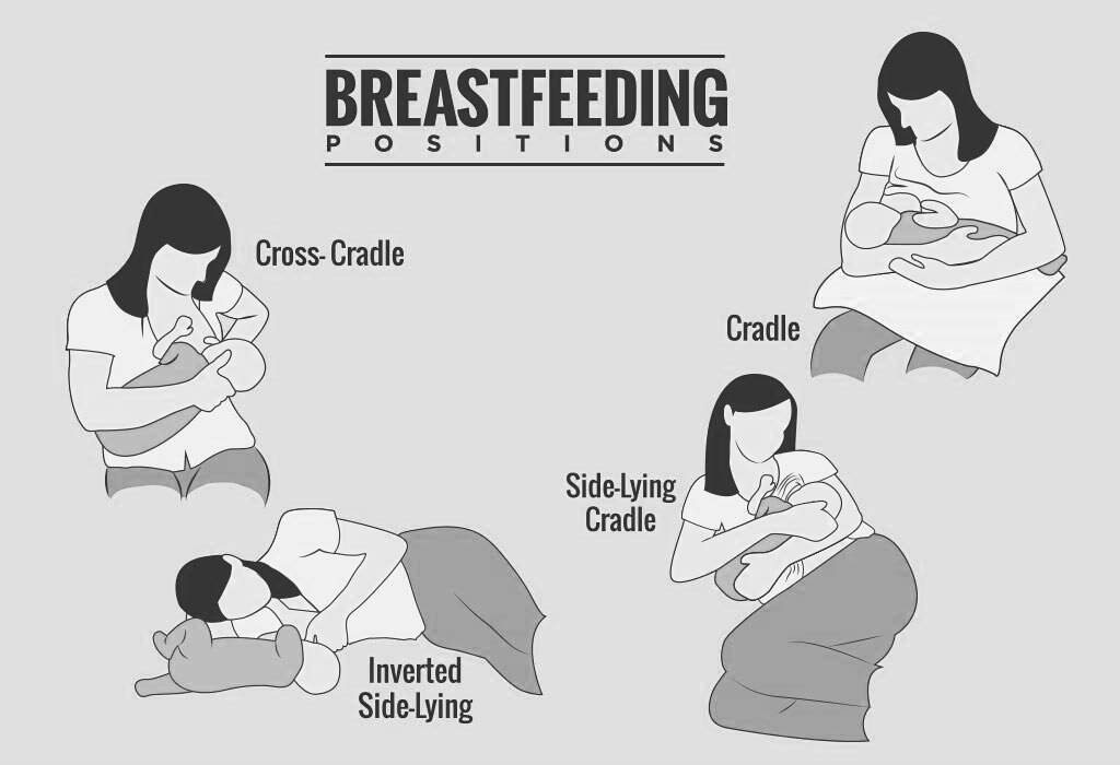 5 Best Breastfeeding Position For Newborn Tulisandaeng