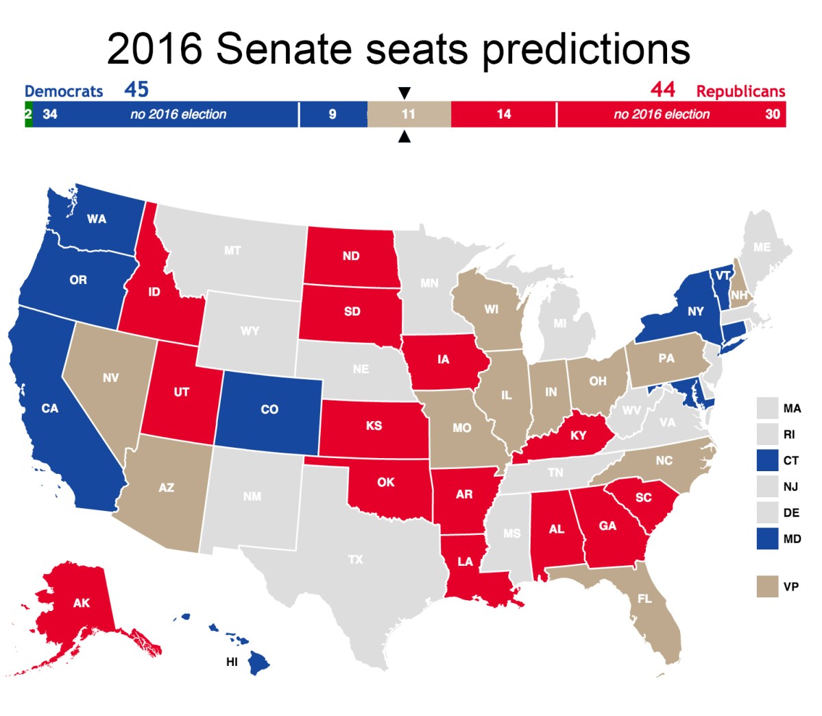 The Senate And The House Who Will Take Majority Usd Student Media