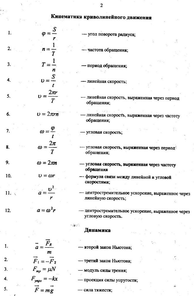 Tabel Cu Formule Gimnaziu