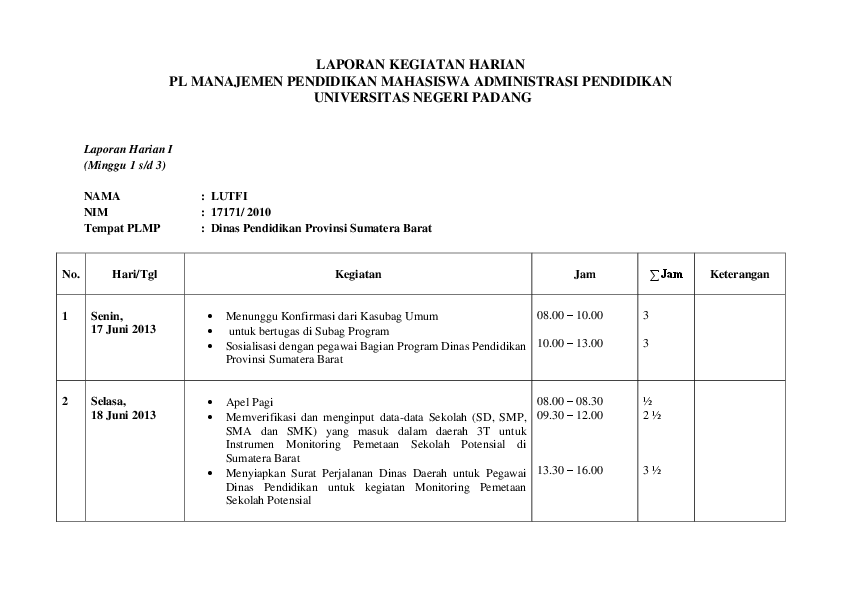 Cara Membuat Laporan Harian Magang Kampus Merdeka 2022 Logopedia