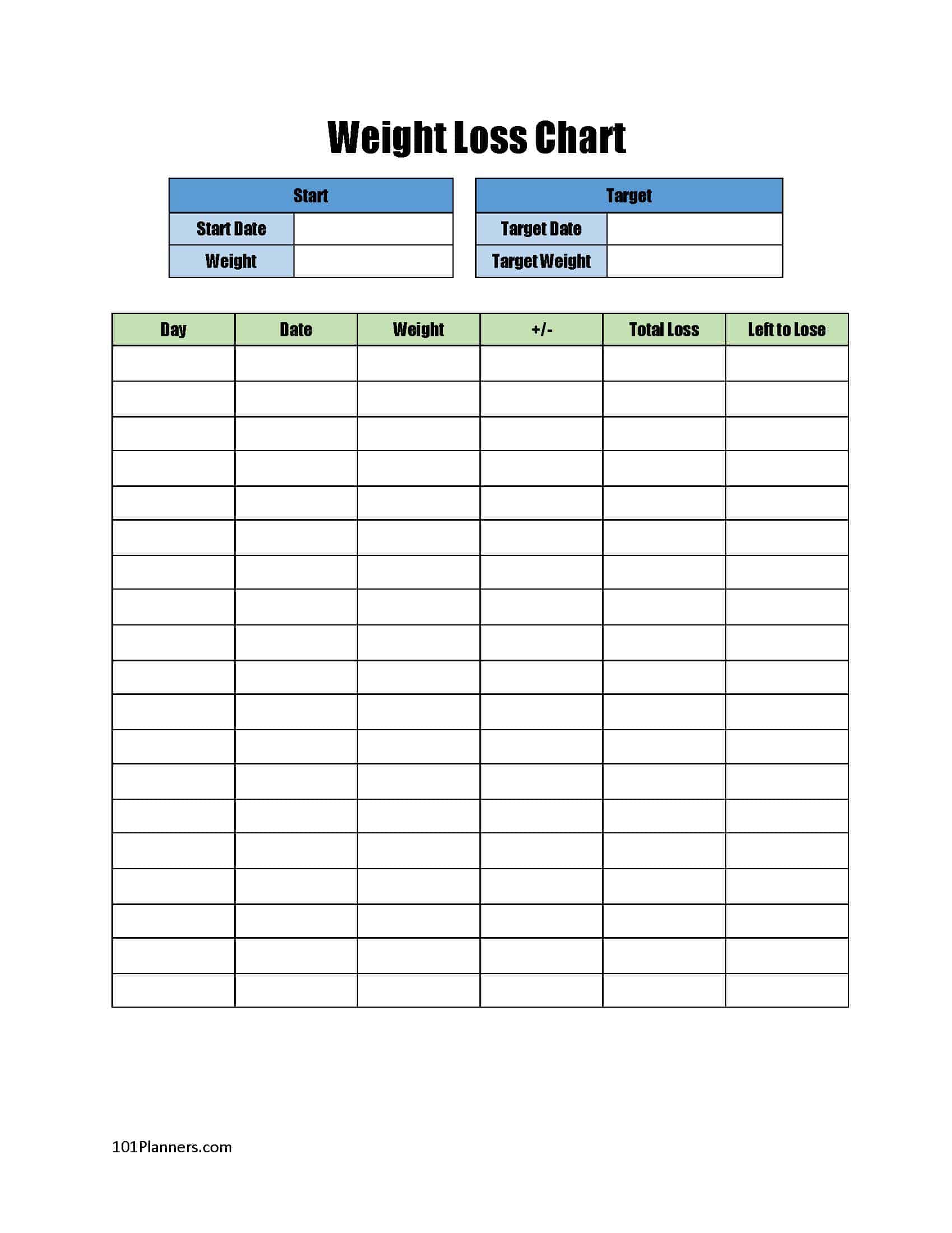 Free Weight Loss Tracker Printable Customize Before You Print