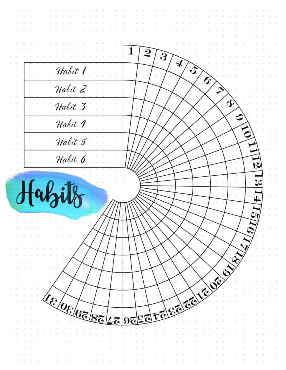 Habit Tracker Bullet Journal Free Customizable Printables