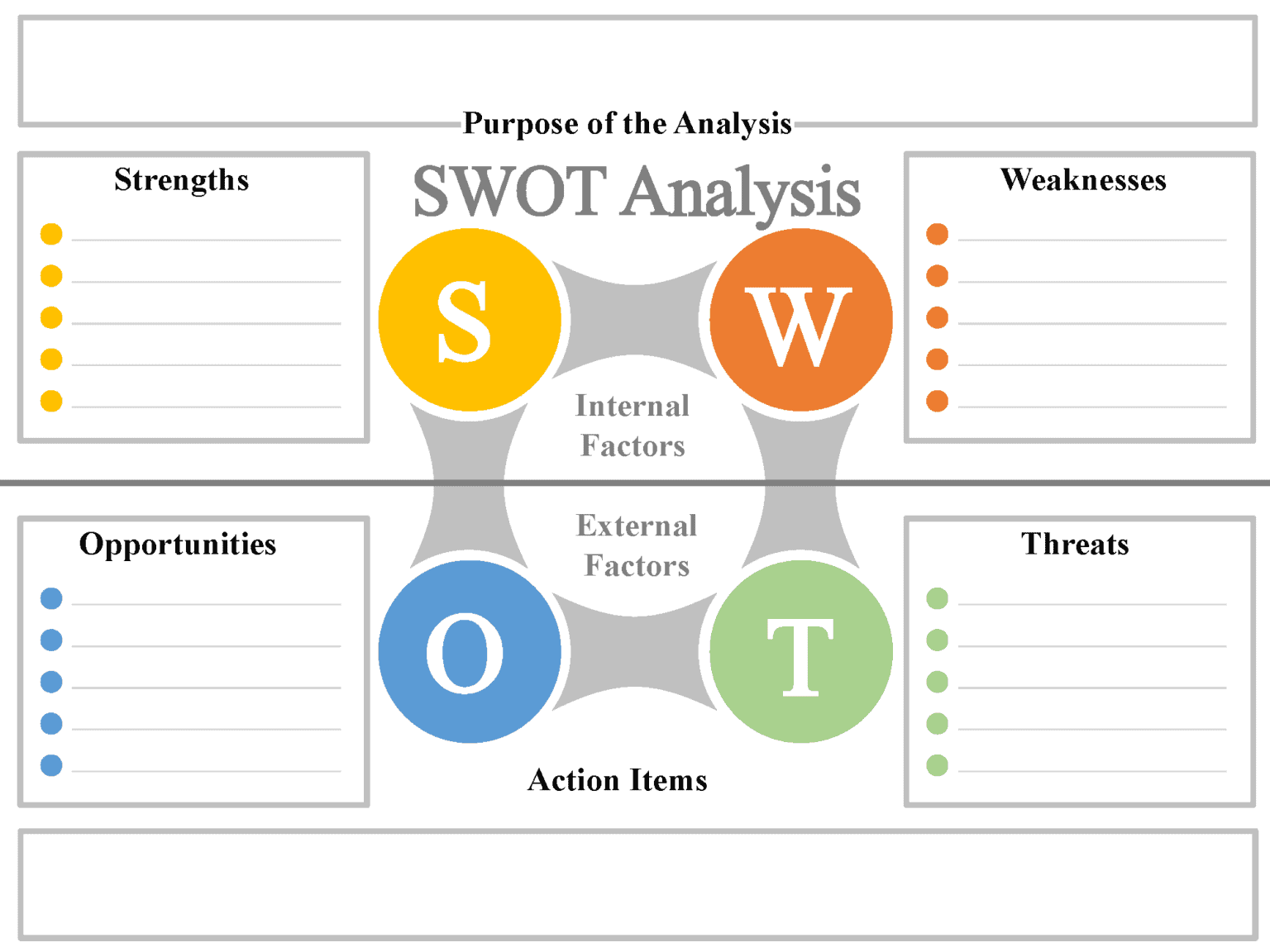 Free Swot Analysis Template Powerpoint Word Pdf Excel