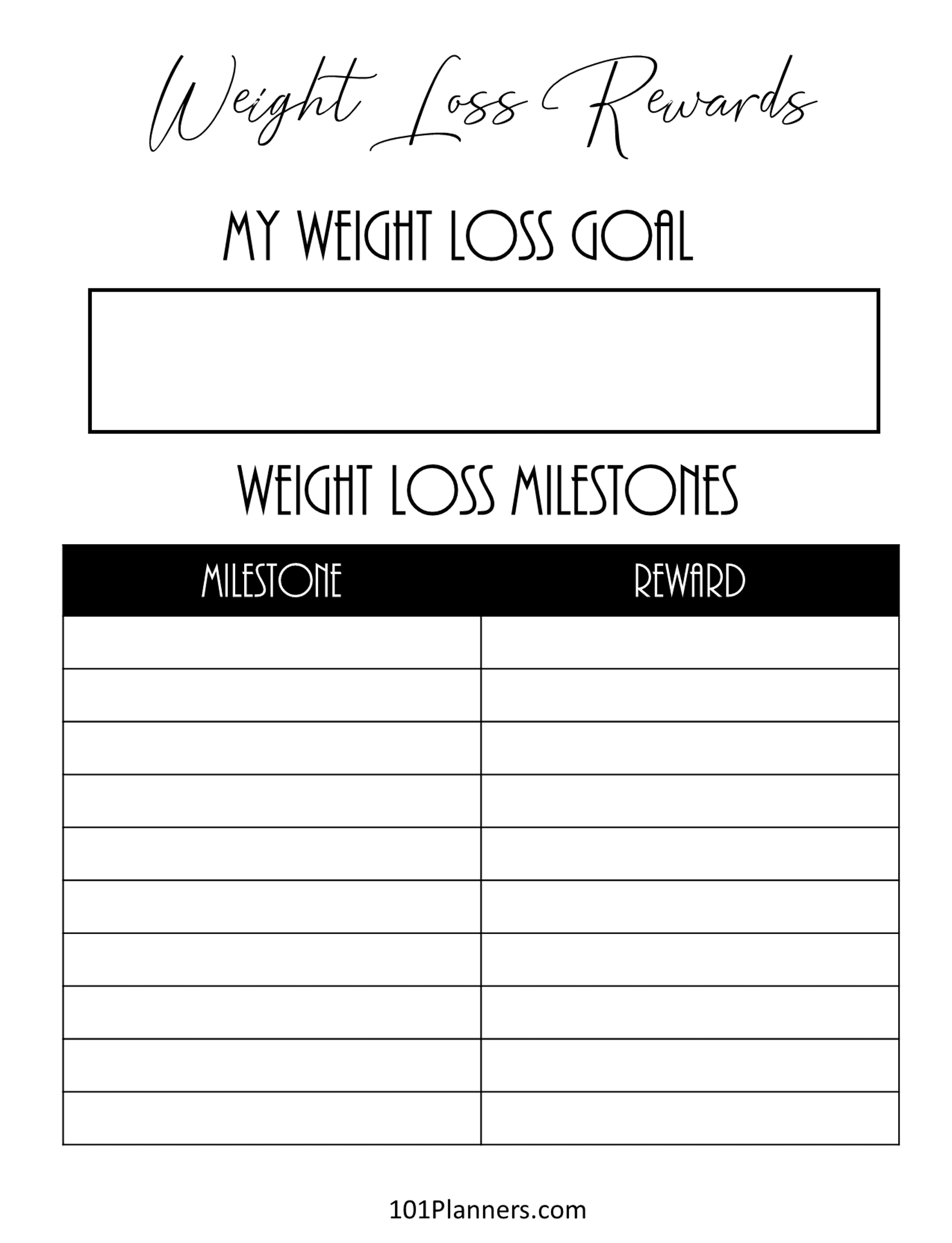 101 Weight Loss Rewards