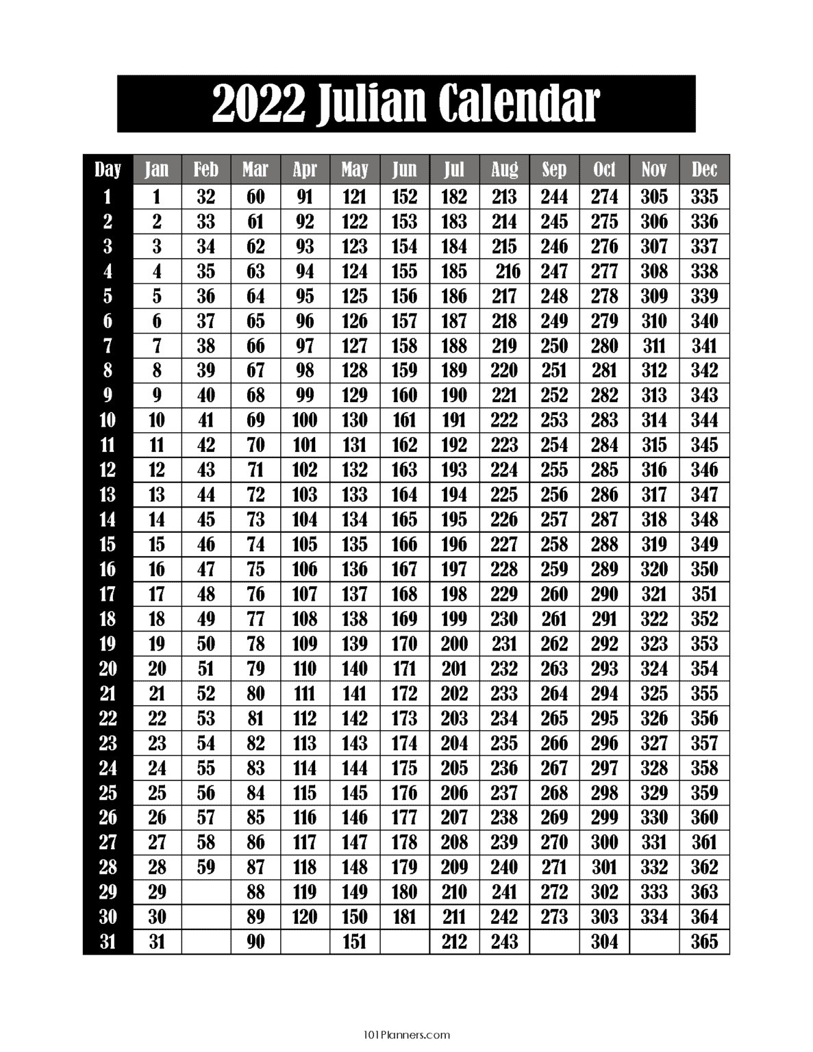 Free Printable Julian Calendar 2023 Julian Date Today