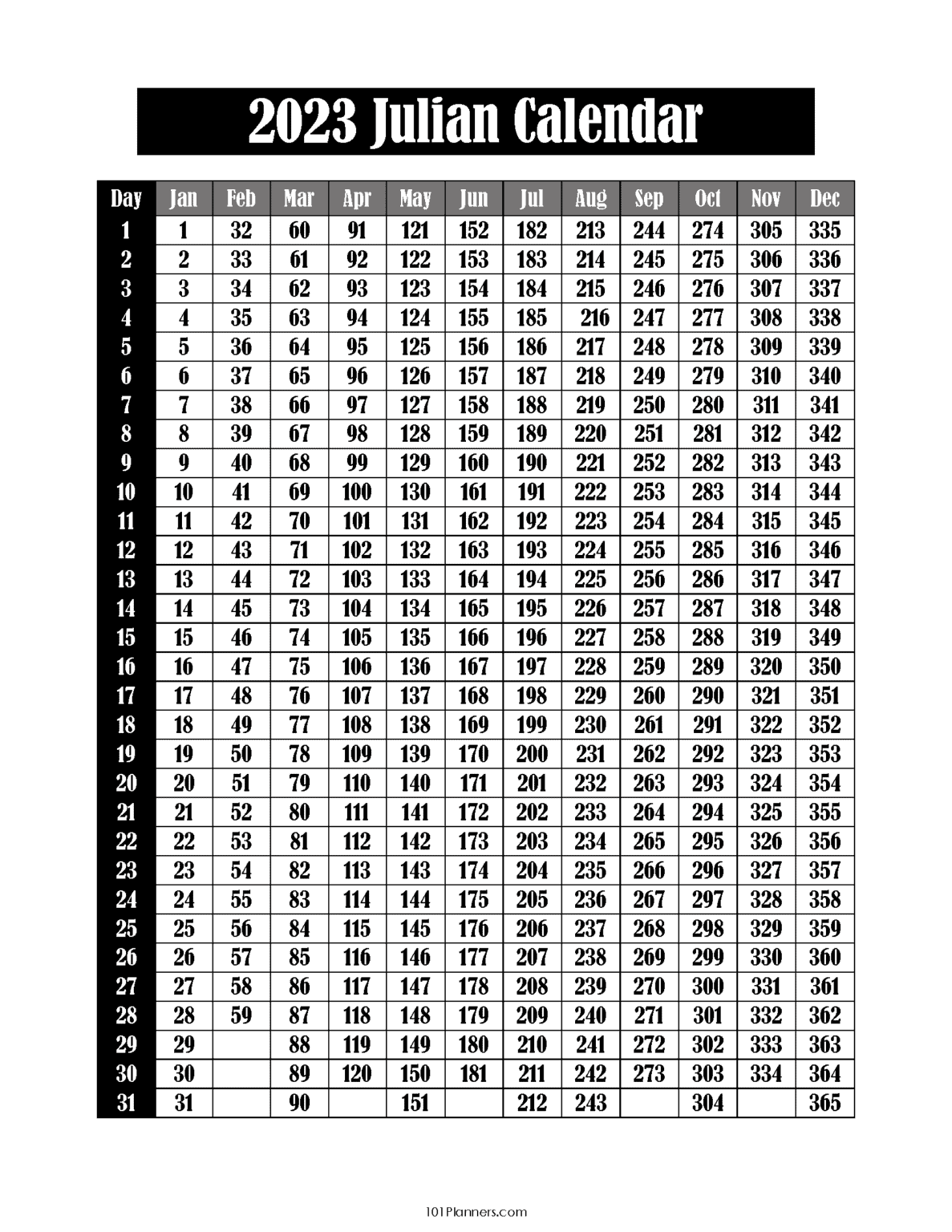 Free Printable Julian Calendar 2023 Julian Date Today