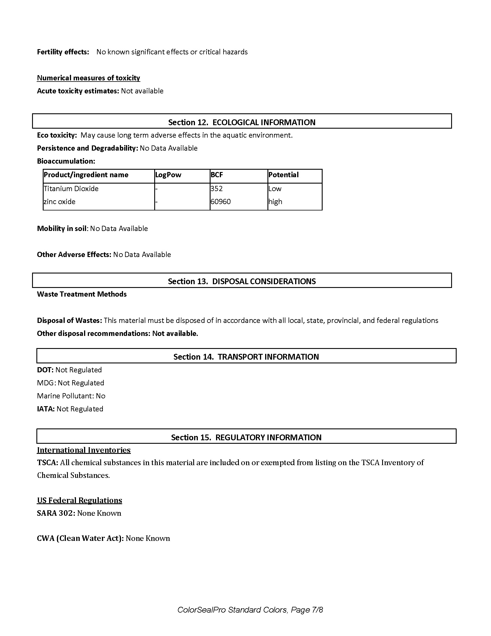 Sds Template Software