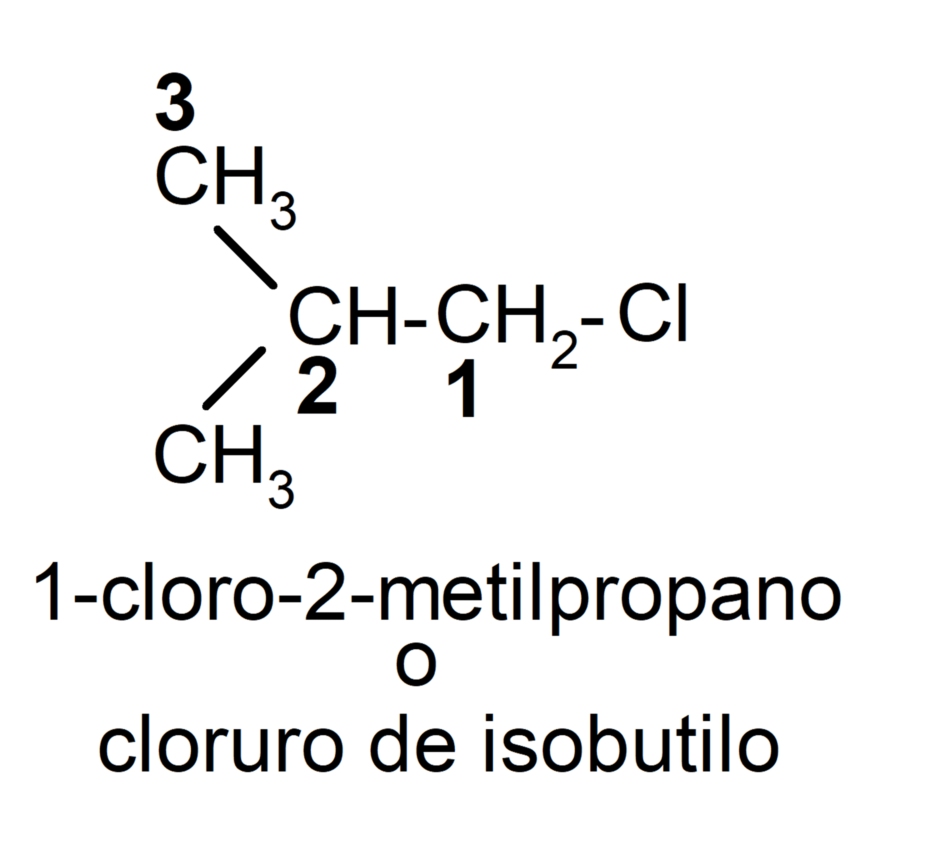 Ejemplos De Formulas Y Nombres De Alquenos Ejemplo Sencillo