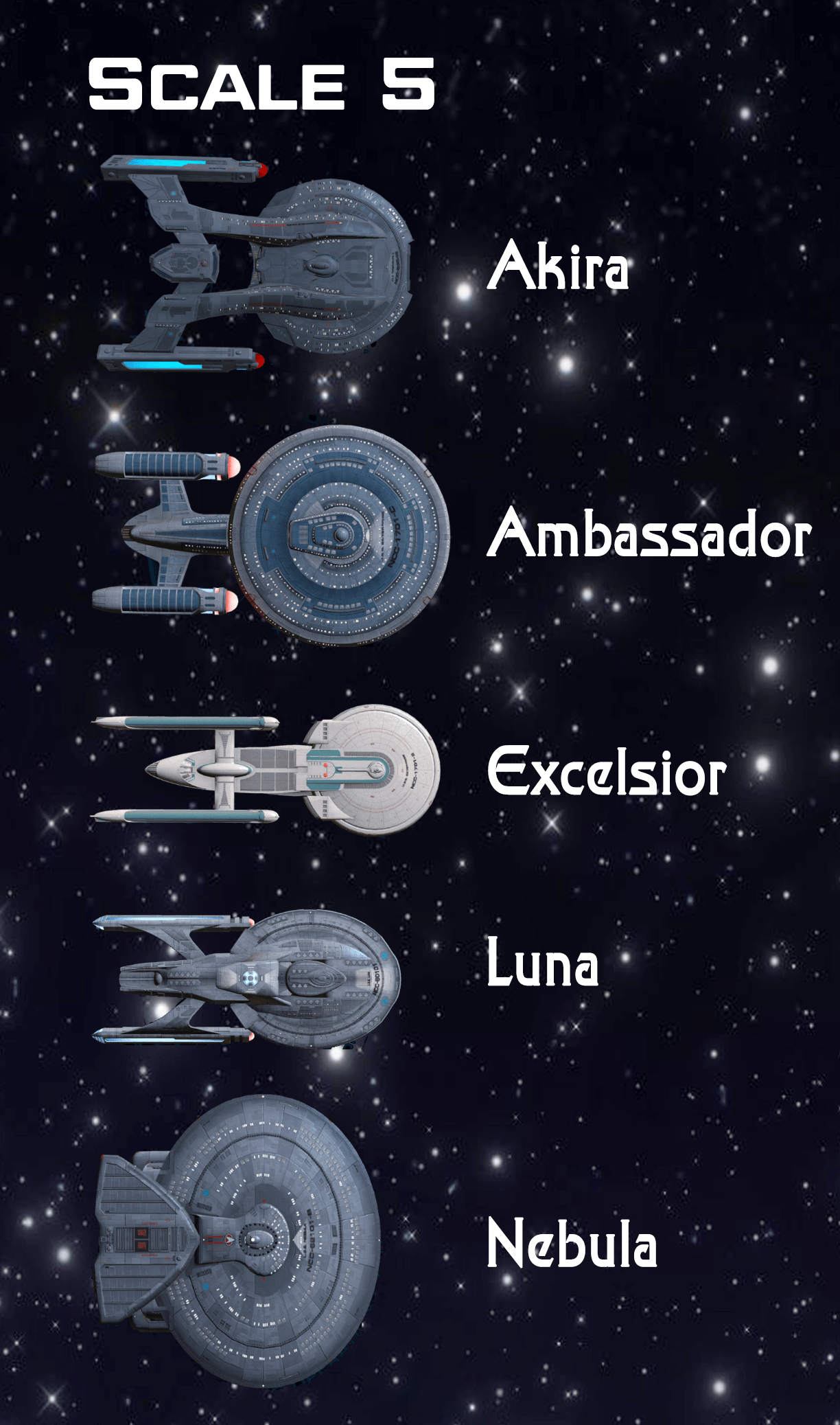 Starship Scale Federation Starship Size Comparison Ch