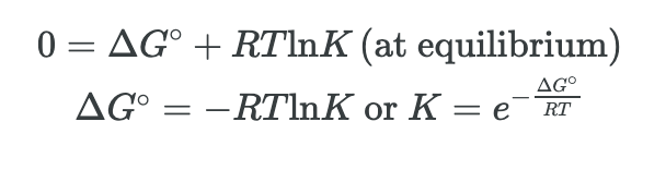 Relationship Of The Equilibrium Constant And Delta G Rate Processes