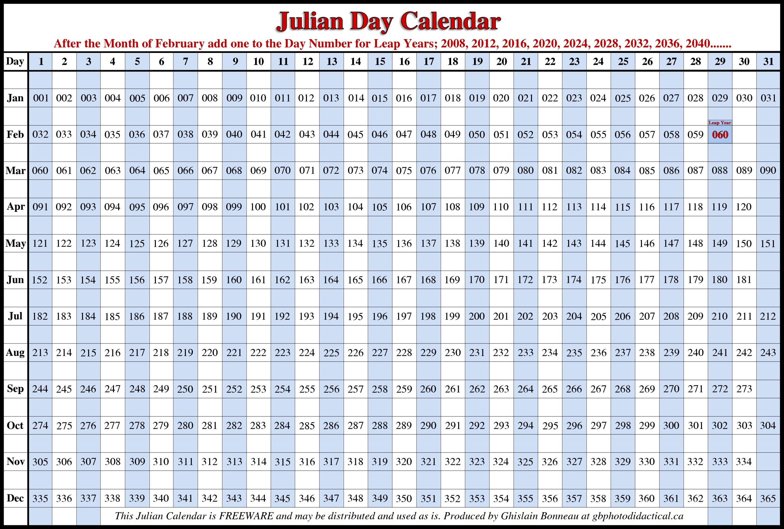 Calendario Juliano 2022 Excel