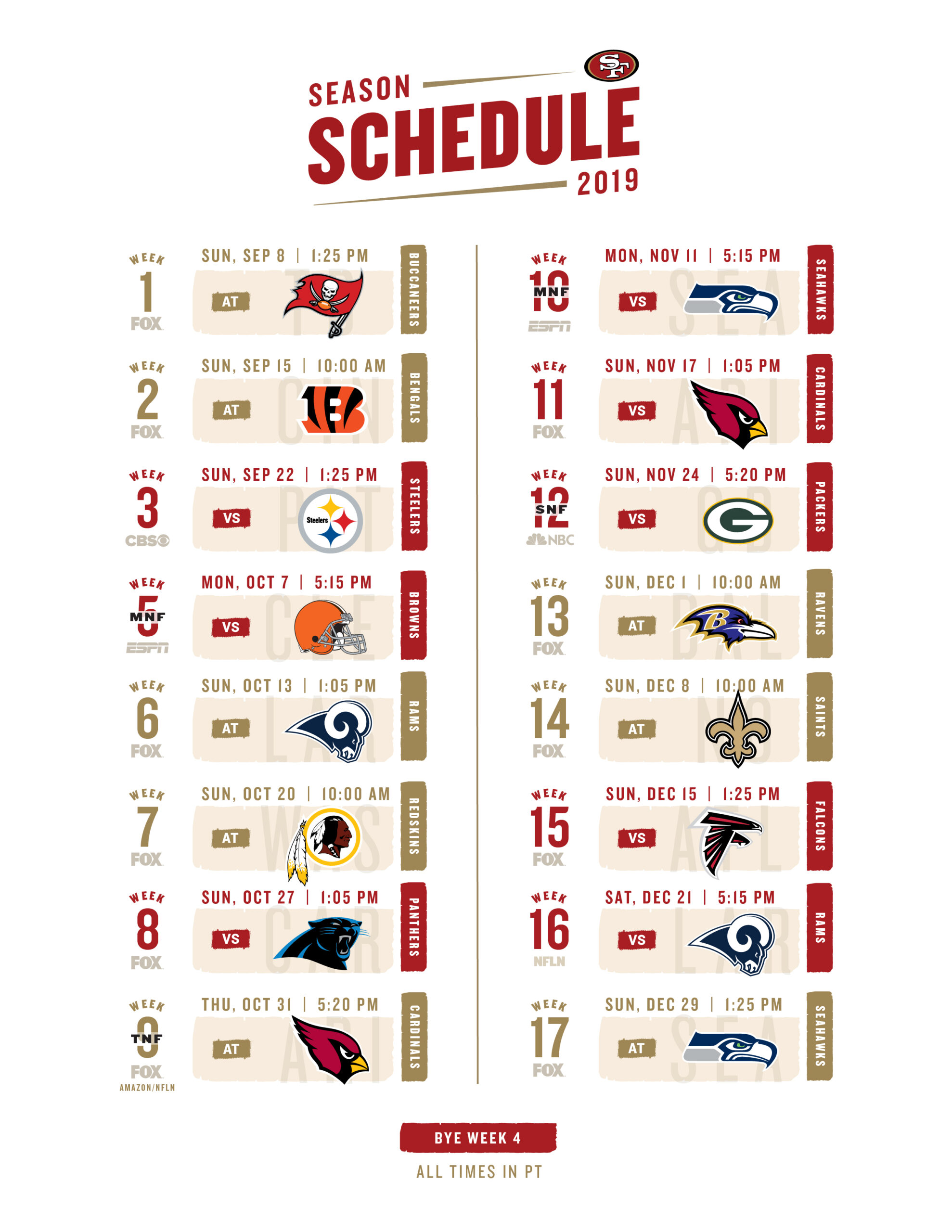 Nfl Week 19 Printable Schedule