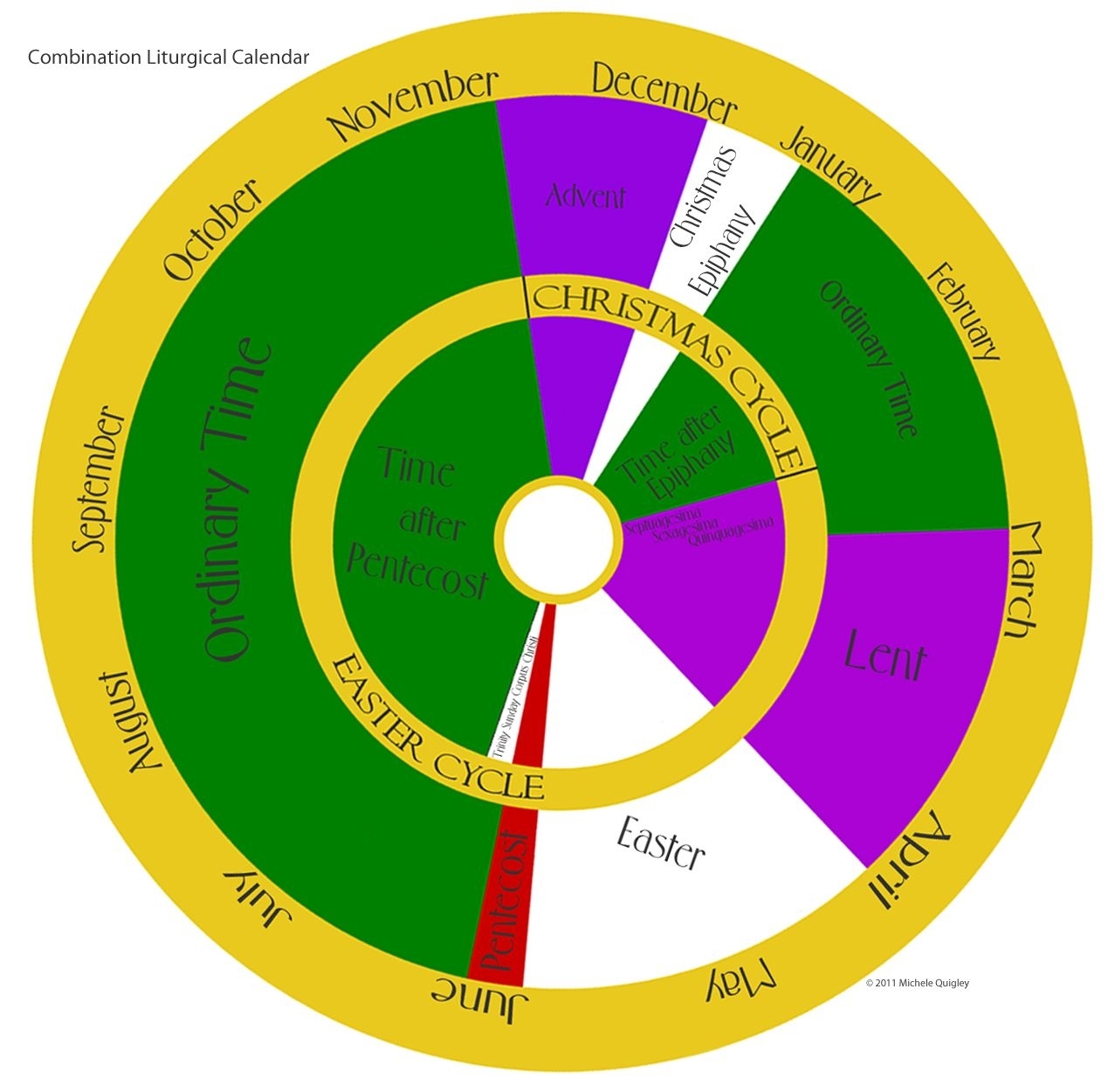 Free Printable Catholic Liturgical Calendar 2024