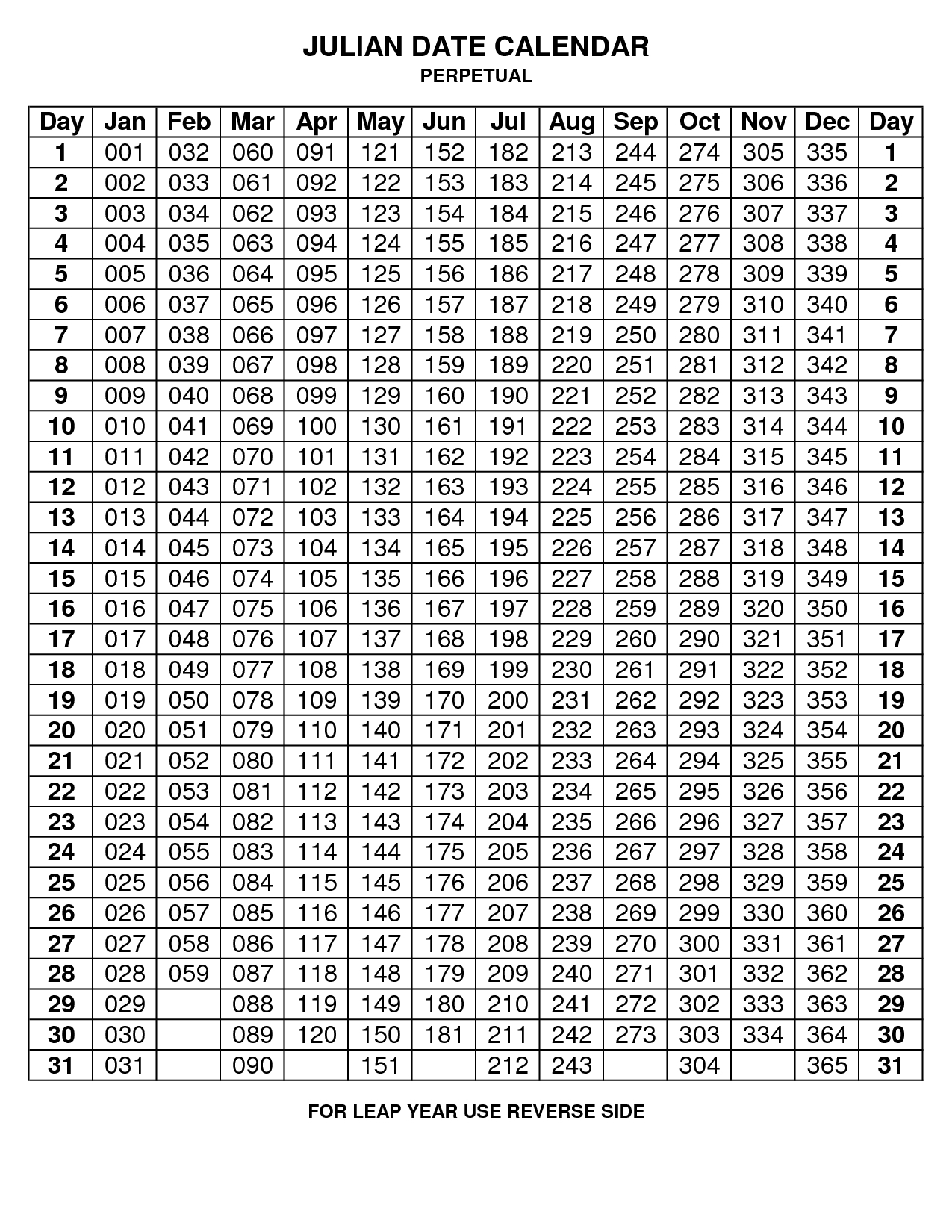 2024 Julian Calender Printable Word Searches