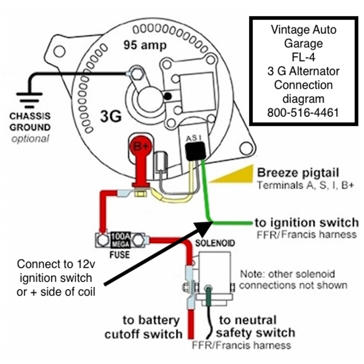 3g Alternator Wiring Diagram Chicise