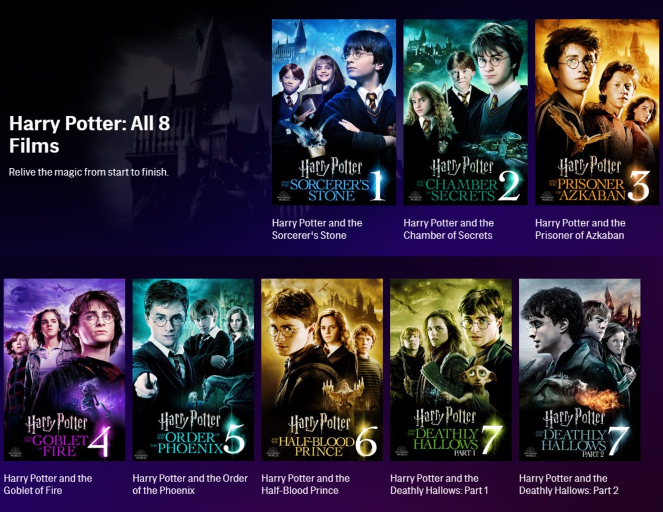 All 8 Harry Potter Films Now Available To Stream On Hbo Max Chip