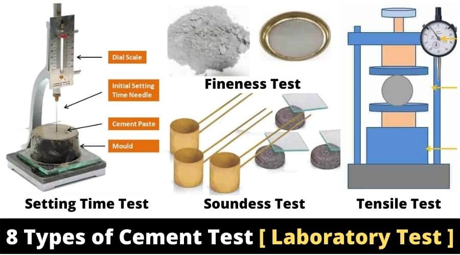 Cement Test 8 Test On Cement Cement Testing Methods Civiconcepts