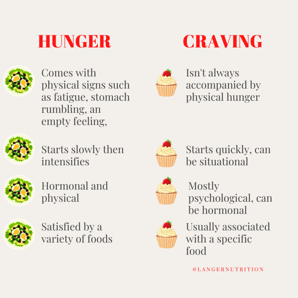 Food Cravings How To Manage Them And Why Theyre Not All Bad