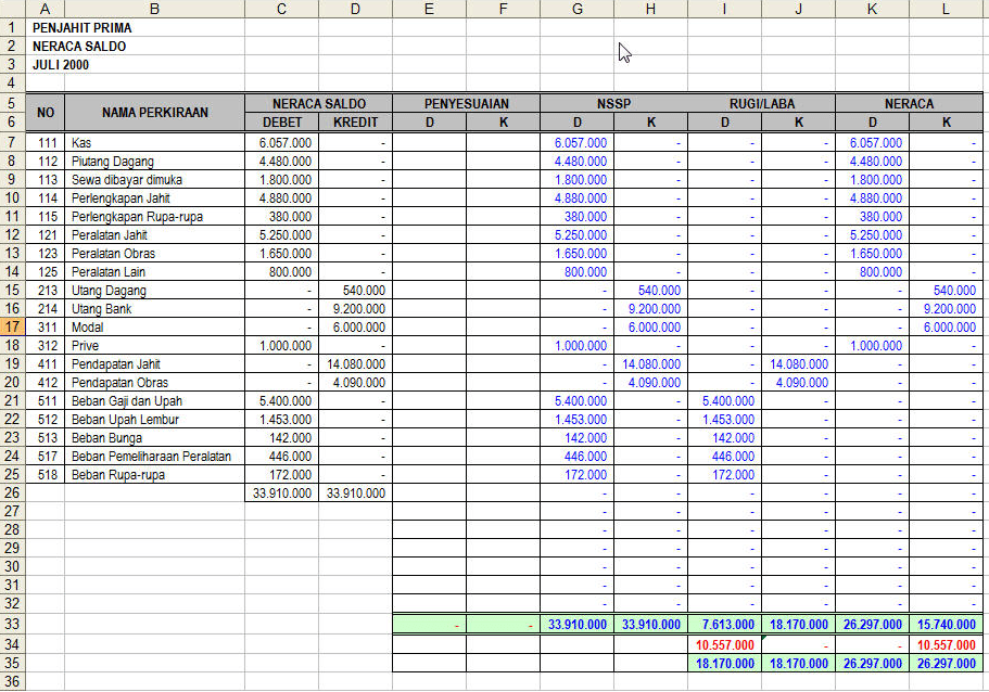 Software Akuntansi Excel