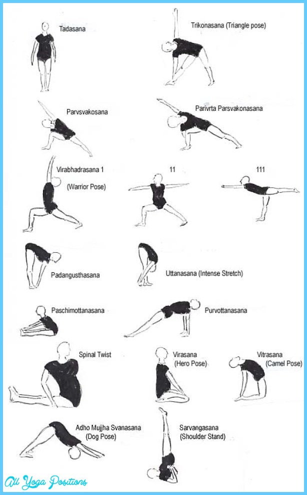 Free Printable Yoga Sequences Sequencing Towards A Peak Pose