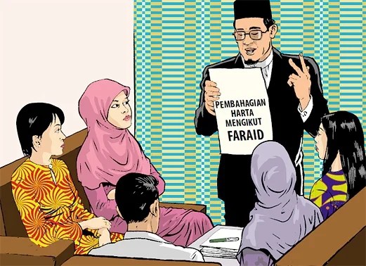 Cara Menghitung Warisan Berdasarkan Ketentuan Hukum Islam Hukum 101