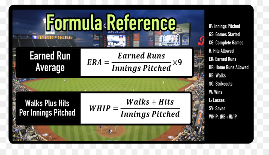 Baseball Batting Average Calculator Calcullator Gwx