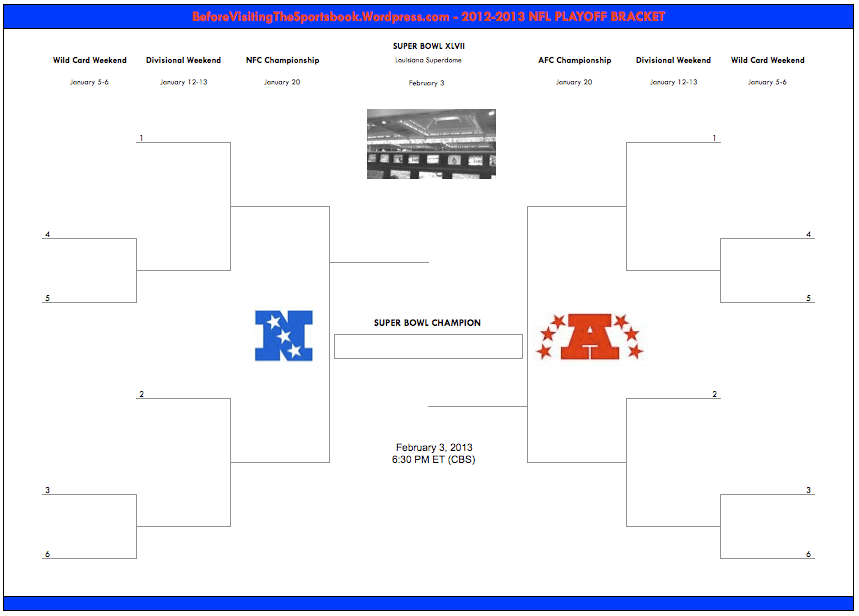 Nfl Week 2 Printable Bracket Printable Word Searches