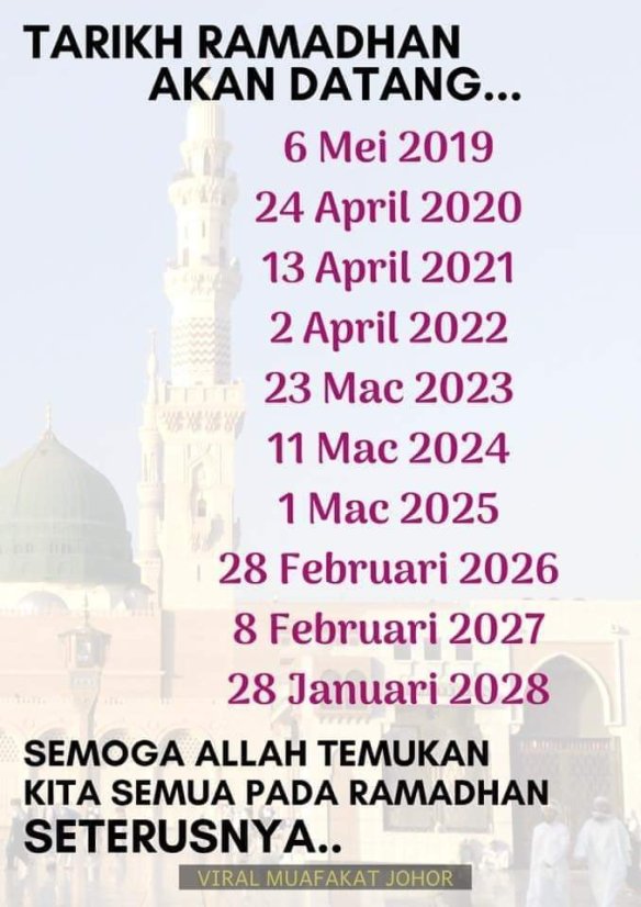 Tanggal Berapa Puasa 2024 Dakwah Islami