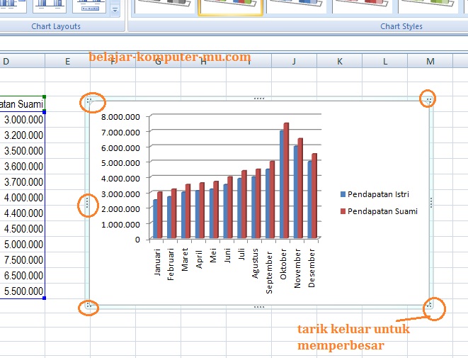 Cara Membuat Diagram Batang Perbandingan Di Excel Hongkoong Images