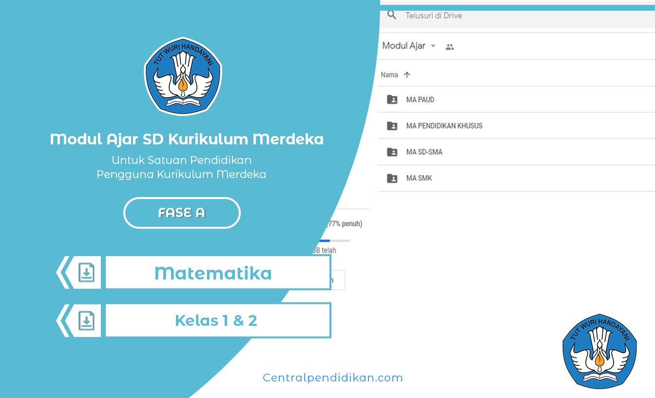 Modul Ajar Kurikulum Merdeka Sd Kelas 1 Matematika Ahmad Marogi Hot