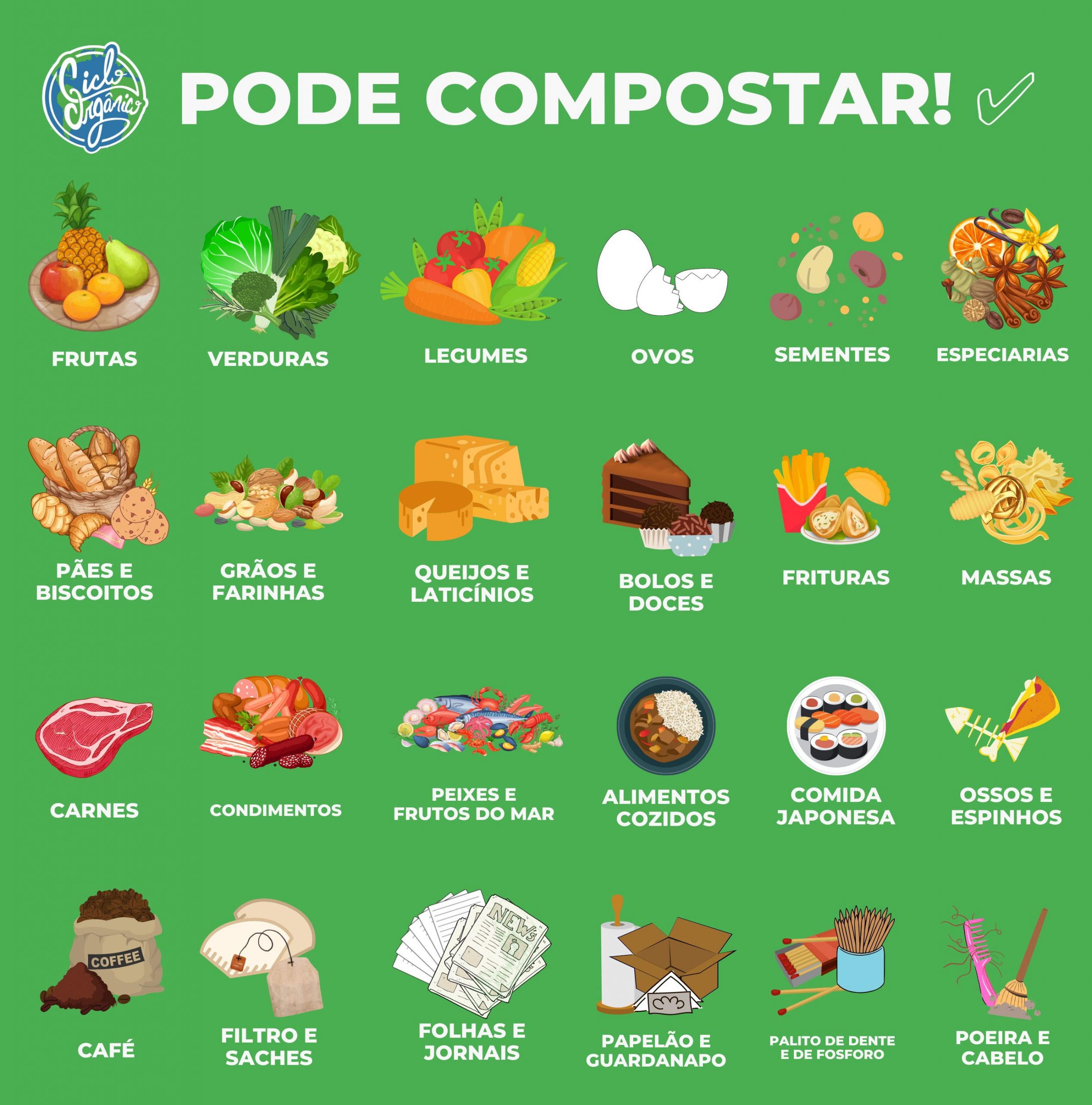 Pode Compostar Ciclo Orgânico