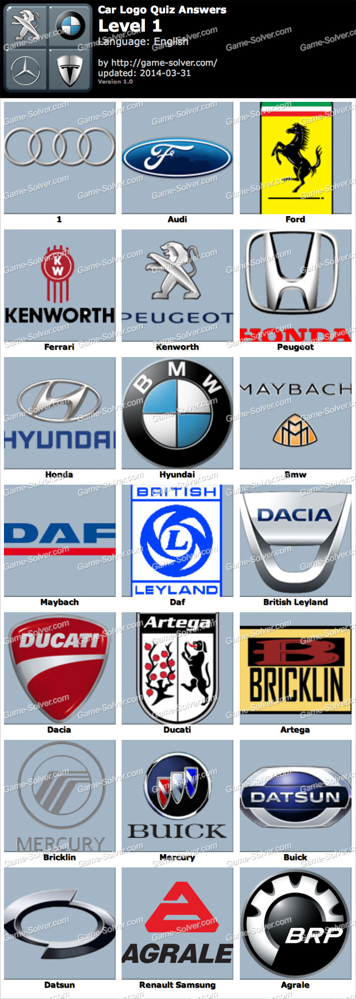 Car Logo Quiz Answers Game Solver