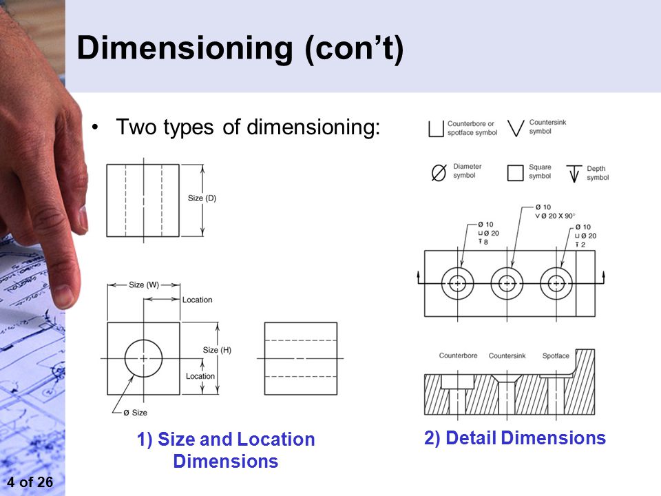 Types Of Engineering Drawings