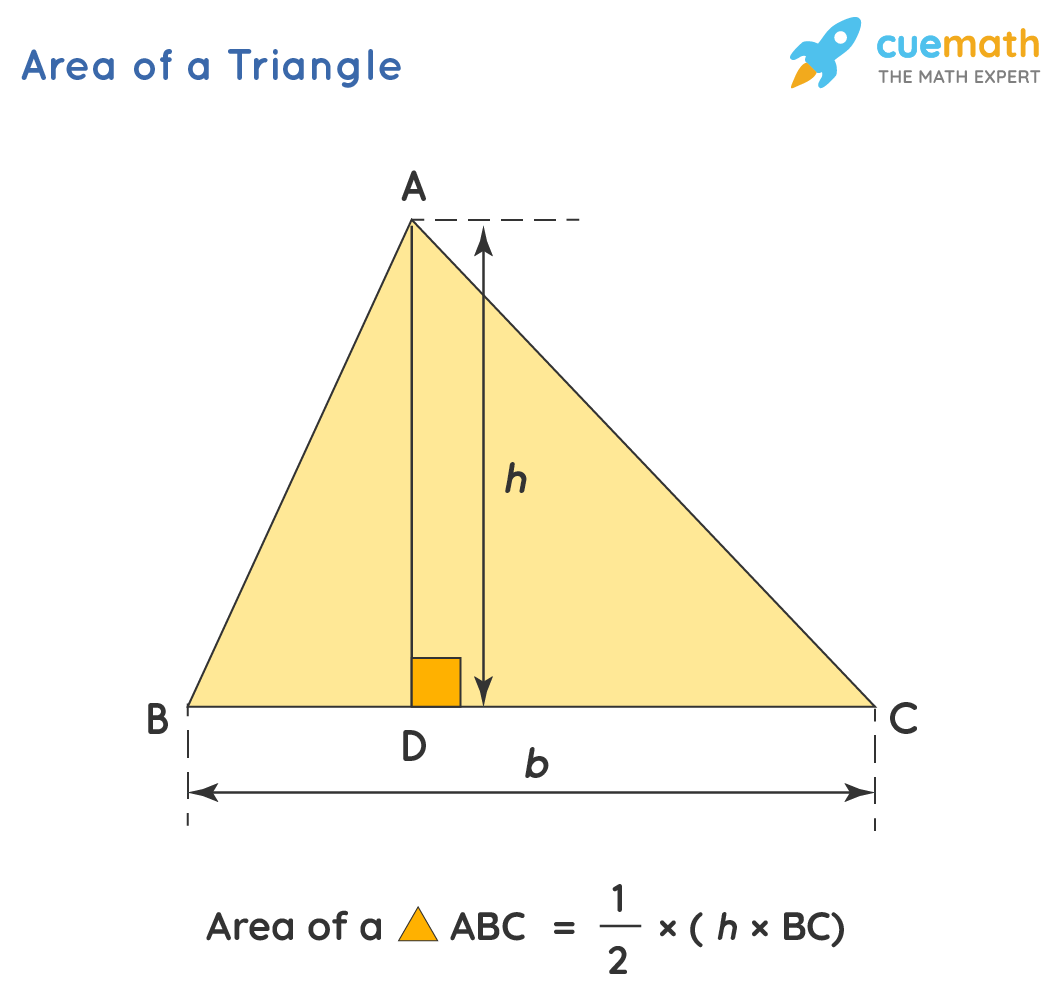 Area Of An Equilateral Triangle Formula Examples Definition Hot Sex