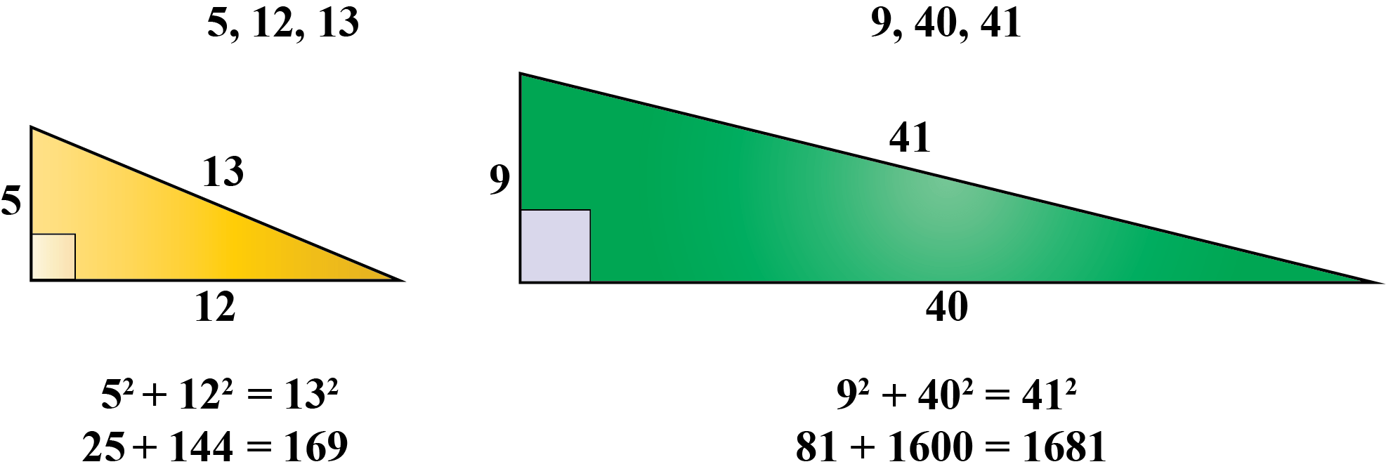 Pythagorean Triples Definition With Examples