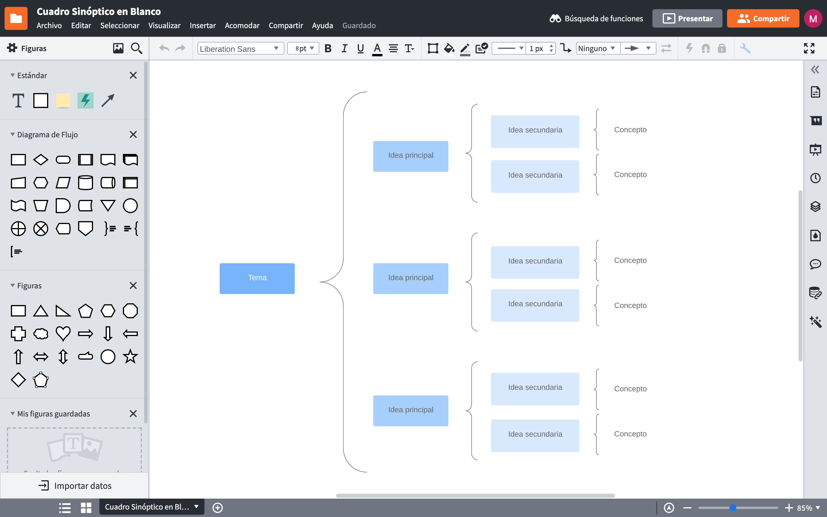 Cómo Crear Un Cuadro Sinóptico Online Unn Bd