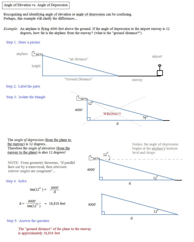 20 Angle Of Elevation And Depression Trig Worksheet Worksheets Decoomo