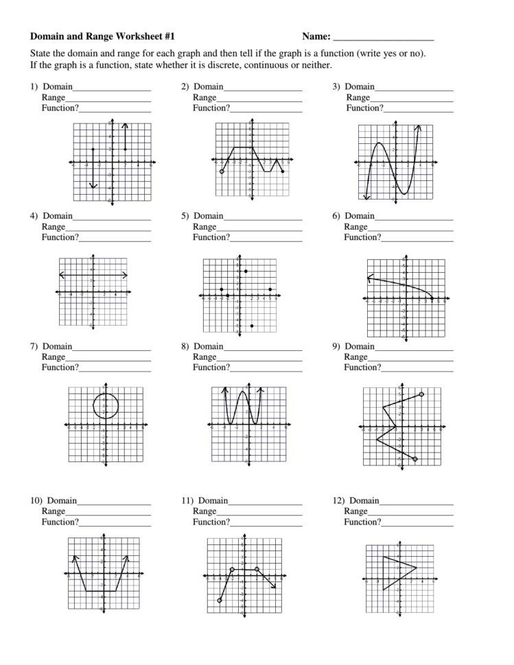 Graphing Rational Functions Worksheet 1 Answers Martin Lindelof