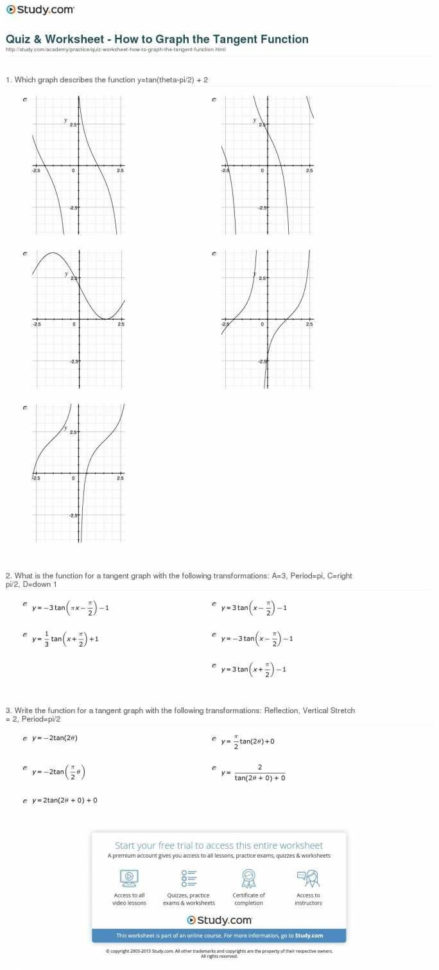 Graphing Sine And Cosine Functions Worksheet