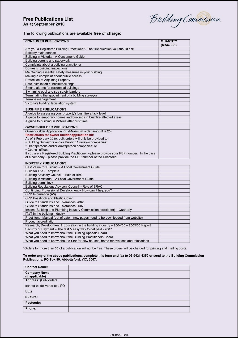 Printable Home Renovation Checklist Template Printable Word Searches